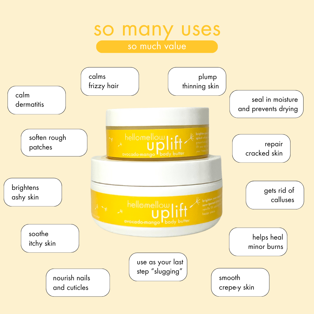 How it works – hellomellow