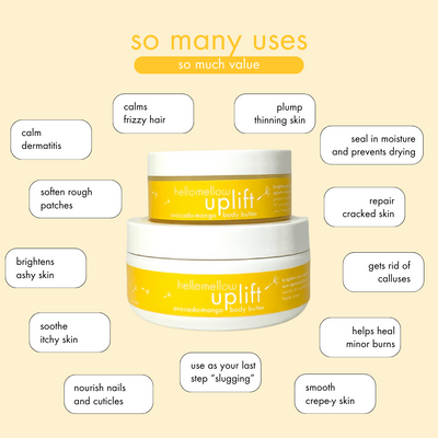 How it works – hellomellow