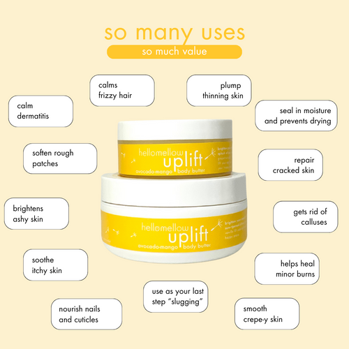 How it works – hellomellow