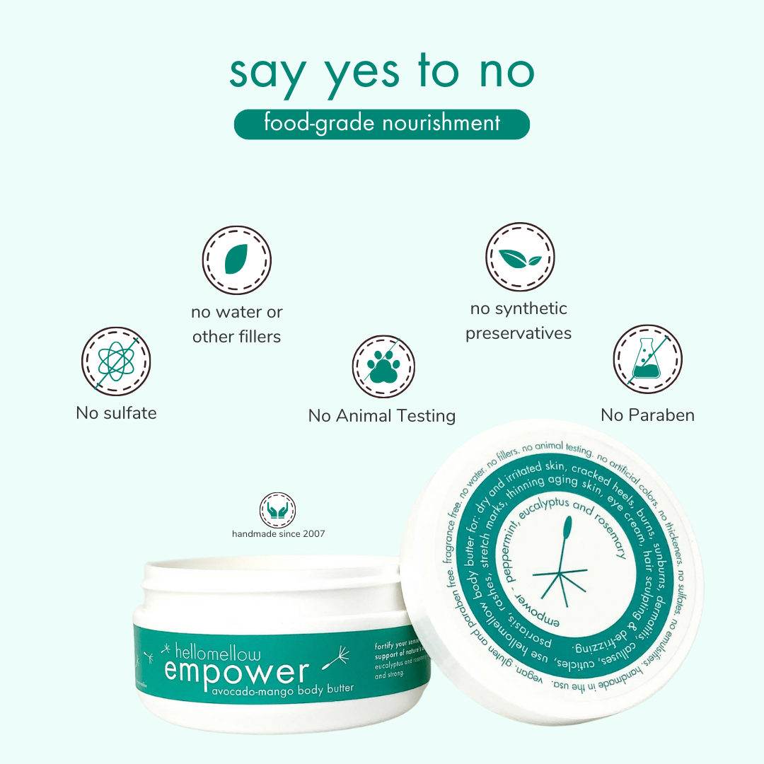 How it works – hellomellow