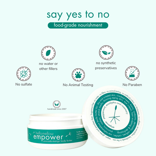 How it works – hellomellow