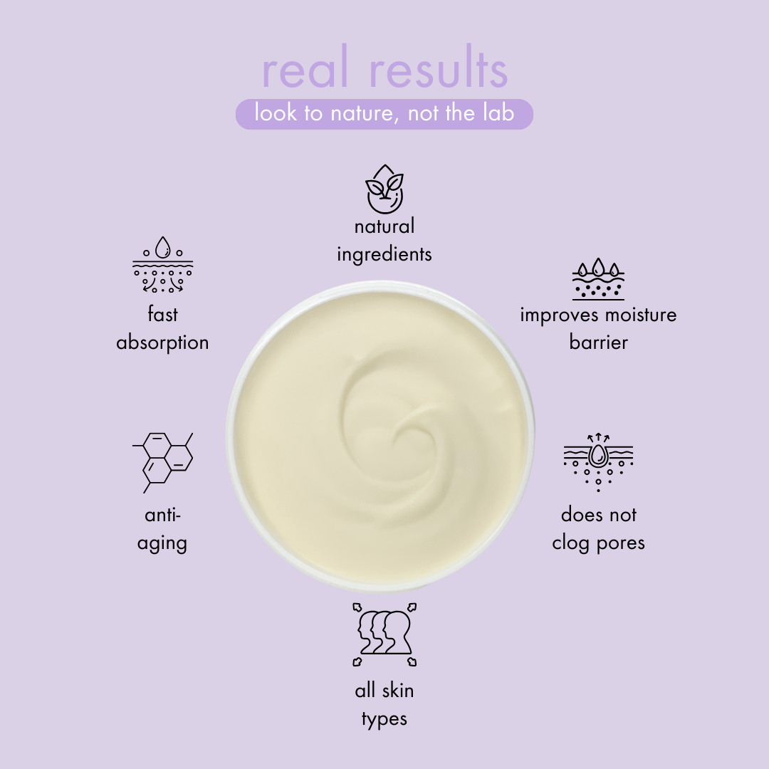 How it works – hellomellow