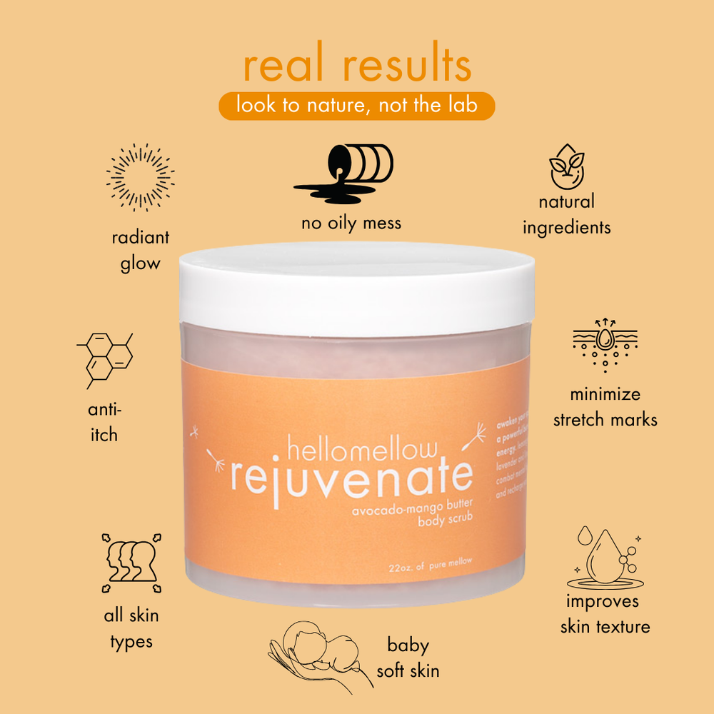 How it works scrub – hellomellow